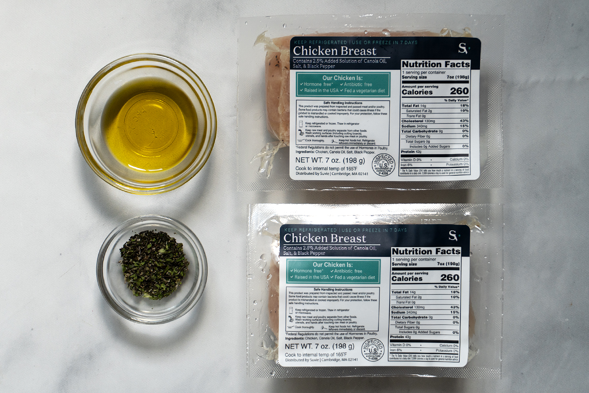 Herb Roasted Chicken – Recette Magazine